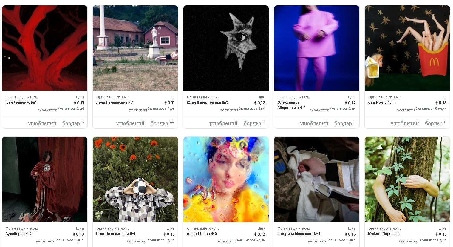 Ukrainian photographers collected over a million hryvnias for the ...