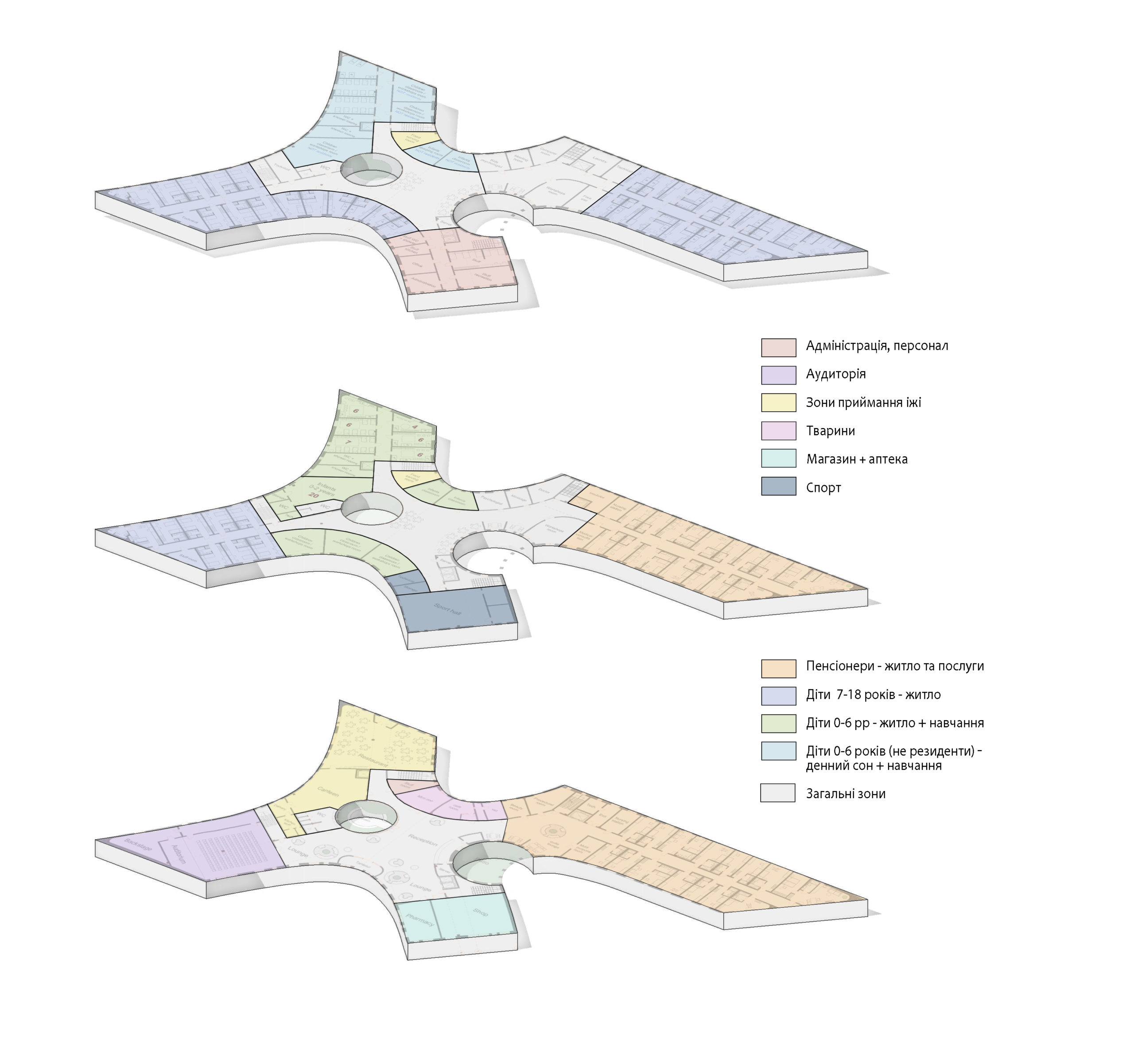 Shelter for UA. Project of a shelter for orphans, pensioners and ...