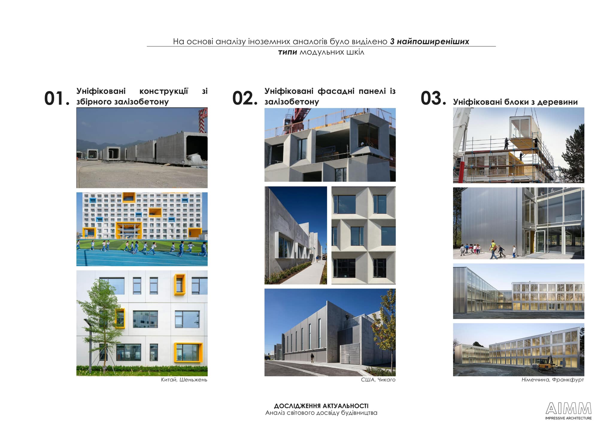 Ukrainian architects have developed the concept of rapid construction ...