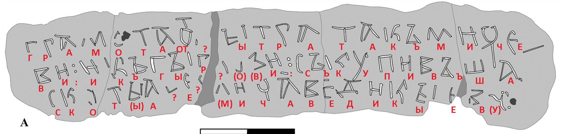 Researchers deciphered a mysterious lead scroll from Kyivan Rus ...