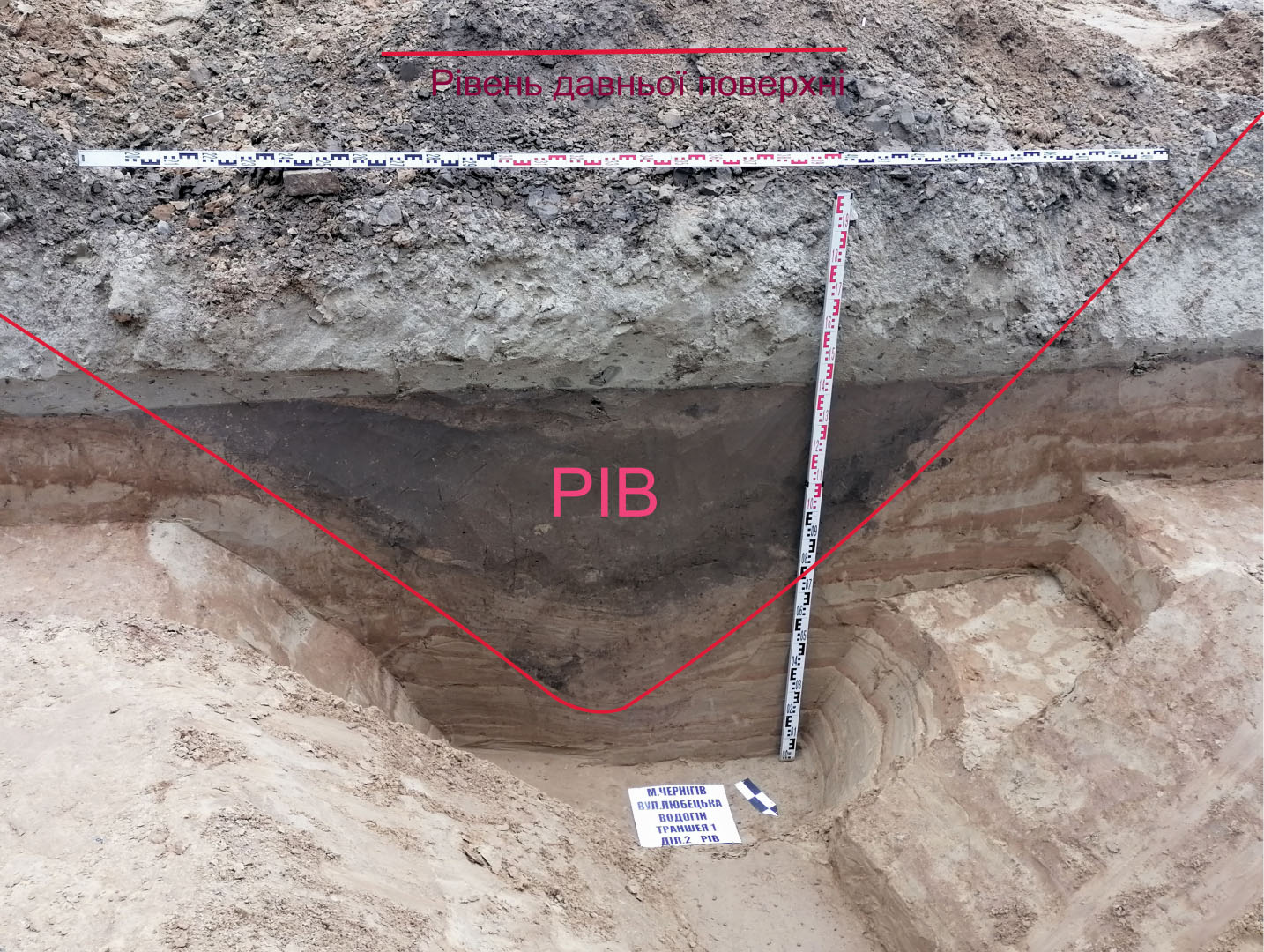 A defensive ditch from the times of Kyivan Rus was discovered in ...
