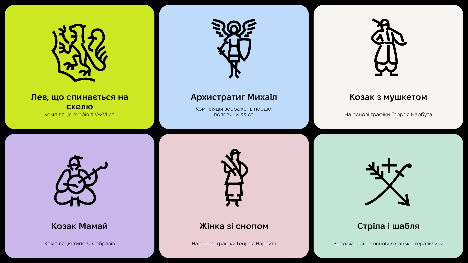 MacPaw presented a collection of authentic Ukrainian symbols for the ...