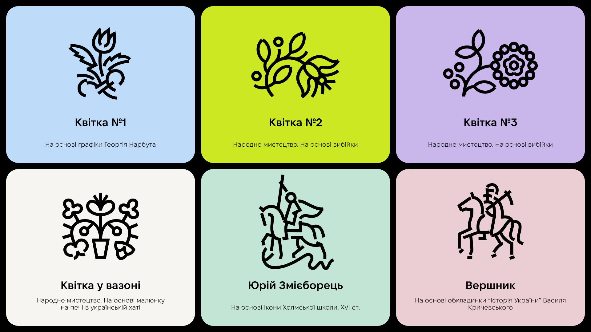 MacPaw presented a collection of authentic Ukrainian symbols for the ...