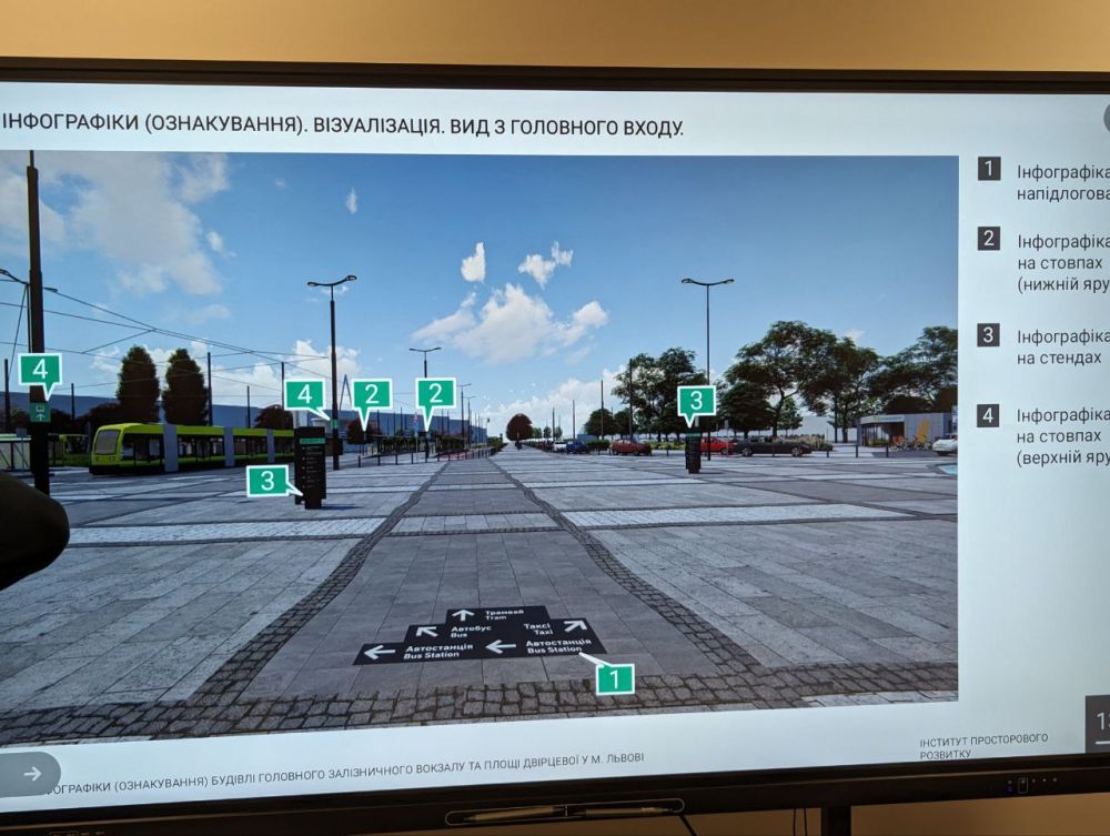 Lviv railway station plans to improve accessibility and navigation - PRAGMATIKA.MEDIA - Ukraine ...