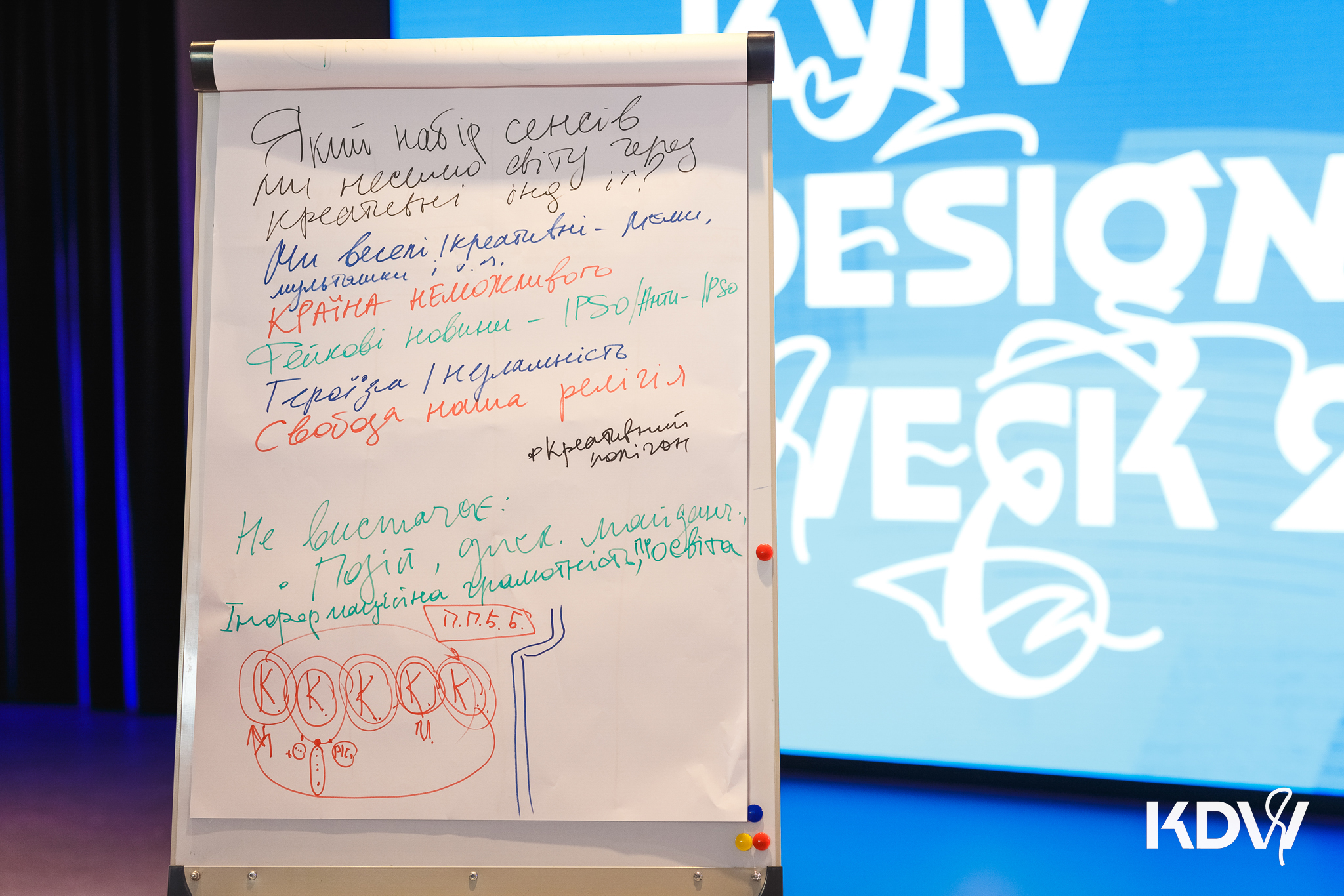 In the summer, Kyiv Design Week will take place for the second time ...