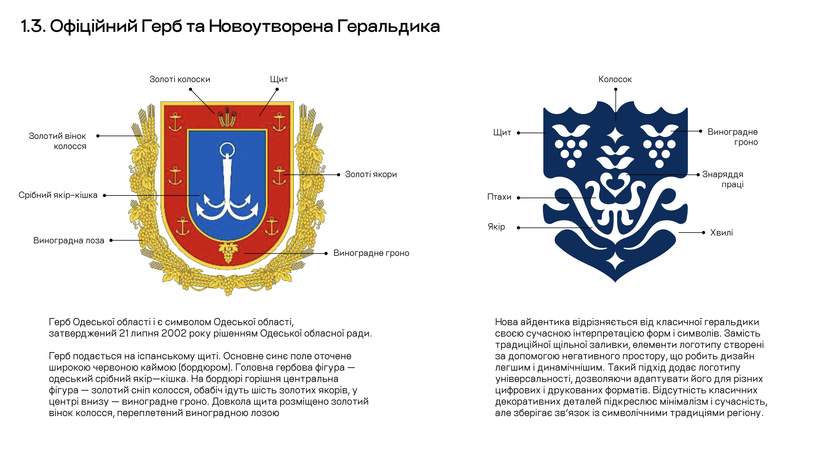 A new regional identity was approved in Odesa - PRAGMATIKA.MEDIA ...