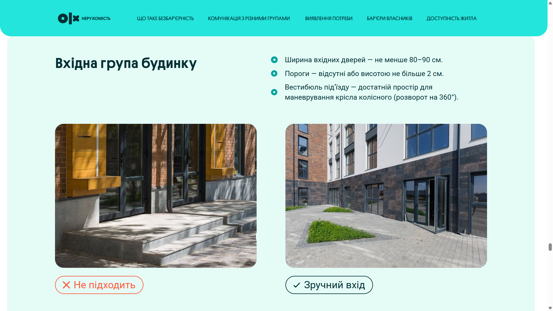 Everything a realtor needs to know about barrier-free communication ...